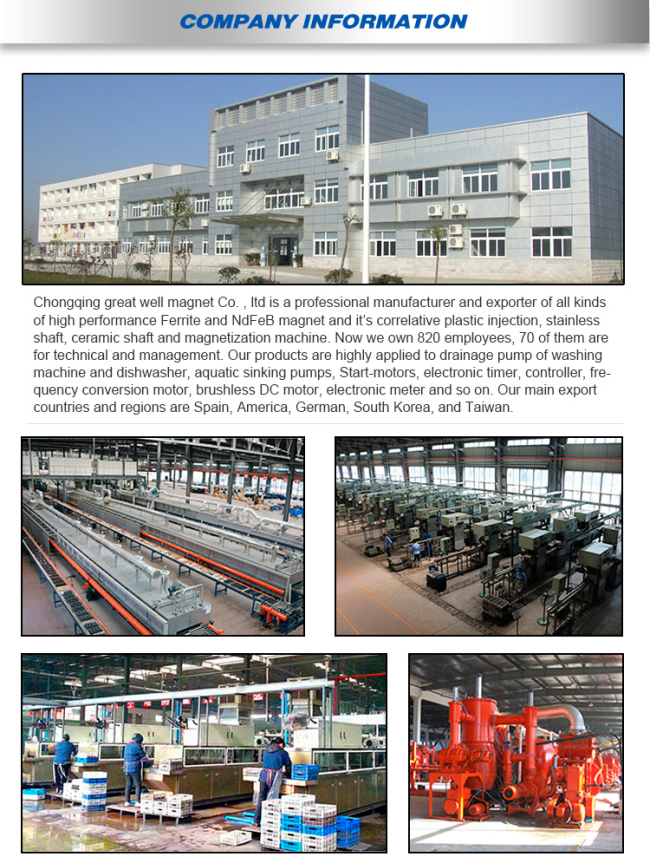 Manufacturer facility overview