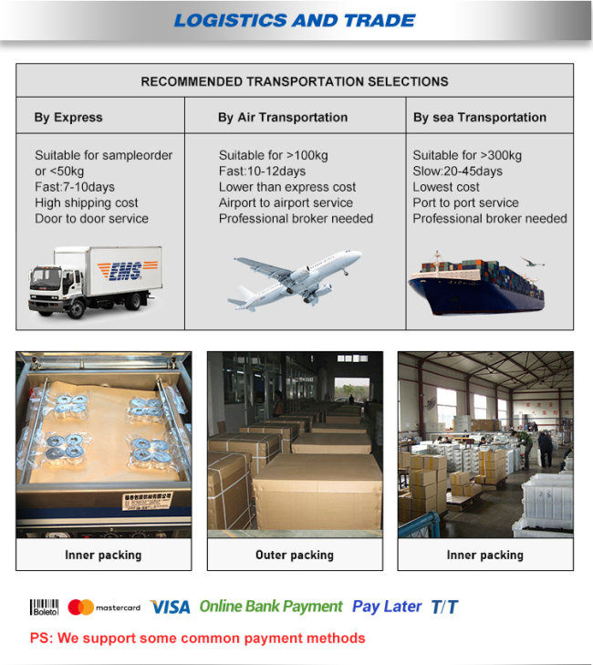 Shipping and logistics information