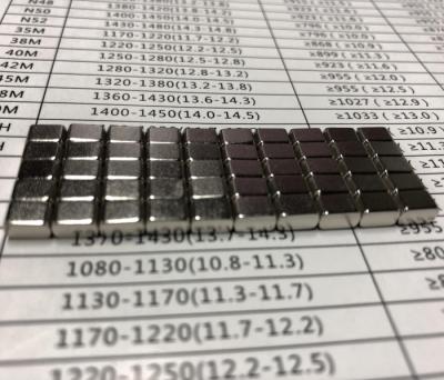 중국 산업용 맞춤형 N35-N52 네오디미엄 자석 판매용