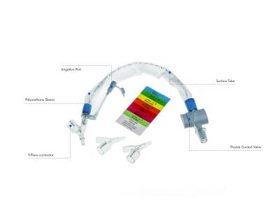 China Child Type 24-Hour Closed Suction Catheter With Irrigation Port / Neonatal / Pediatric / Child / Big Child for sale