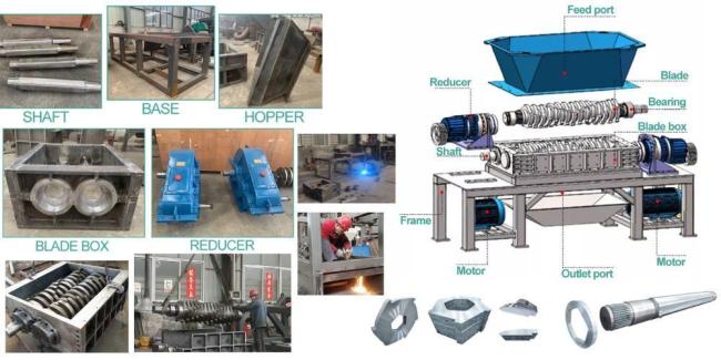 Multi-Function Shredder Shred Motorcycle Shell Plastic Material Price Is Cheap