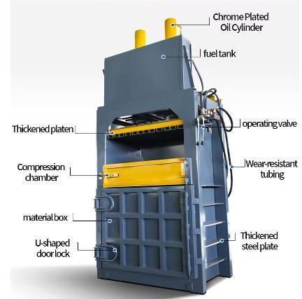 Vertical Hydraulic Pressing Baler and Waste Paper Baler Hay Recycling Baling Machine