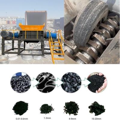 China Waste Rubber Tire Shredder Scrap Tyre Recycle Shredding Machine for Resource Recovery for sale