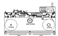 China Heavy Duty Label Inspection Machine , Machine Vision Inspection Systems for sale