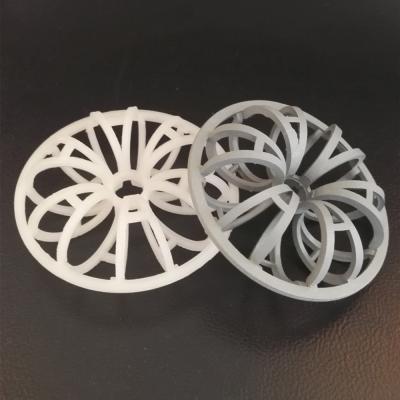 China PP, PE, PVC, CPVC, PVDF Plastic Tellerette Ring Tower Verpakking 47mm, 51mm, 73mm, 95mm Te koop