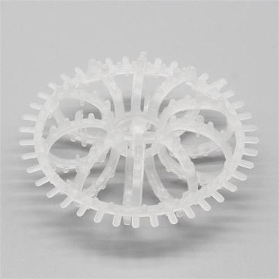 中国 プラスチックテーラー ローゼットリング ランダムタワーパッキング ランダムパッキング プラスチックテーラー ローゼットリング 擦り取り 販売のため