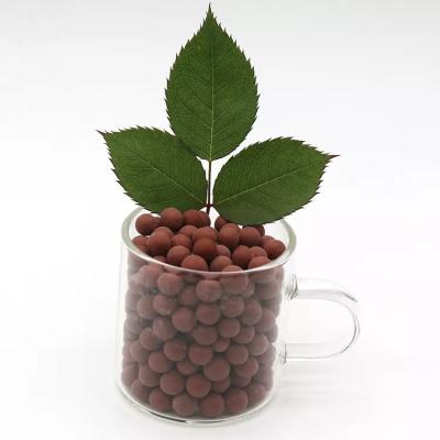 Cina Sfera 2020 Infrarosso lontano Ceramica Industriale Ceramica Bianca CN;JIN NKCHEM MSDS in vendita