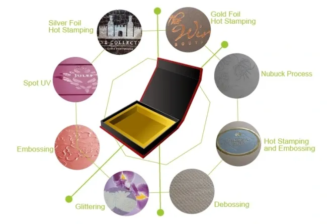 I vestiti cosmetici del gioco pieghevole nero su ordinazione del cartone inscatolano il contenitore di regalo magnetico di Natale dei contenitori di regalo