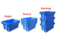 China Warehouse Storage Plastic Turnover Crate with Silk Printing Logo and Stackable Design for sale