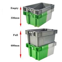 China Plastic Nesting Crates For Storage And Transportation Industrial Stackable Crates Heavy-Duty Solid Plastic Container for sale
