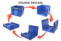 China Heavy Duty Foldable And Stackable Crate Plastic Logistic Box Industrial Packaging for sale