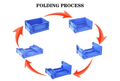 China Plastic Moving Box 10L Collapsible Plastic Crate Stackable For Storage for sale