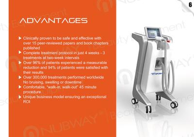 China HIFUSHAPE body slimming machine non invasive fat removal procedures for sale