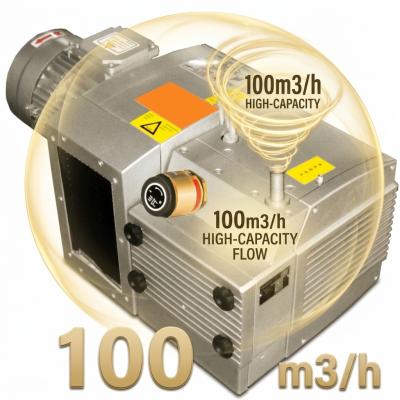 China 60 m³/h，rotary vane low-pressure compressor,oil-free, air-cooled,KDE60 for sale