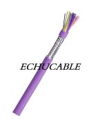China RoHS UL2586 PVC Double Insulated Copper Wire Multi Core Shield Cable for sale