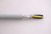 China RoHS UL2586 PVC Double Insulated Copper Wire Multi Core Shield Cable for sale