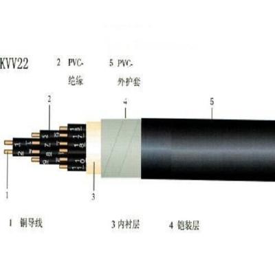 China PVC Insulation Steel tape Armoured Control Cable KVV22 450/750V with black insulation and black jacket for sale