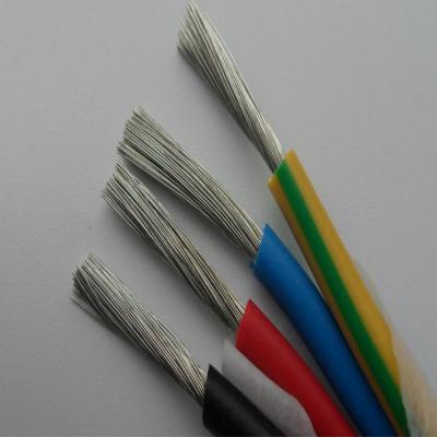 China La UL E312831 certificó el alambre eléctrico doble del aislamiento 5AWG 600V UL1283 105℃ del PVC de ROHS en color negro en venta