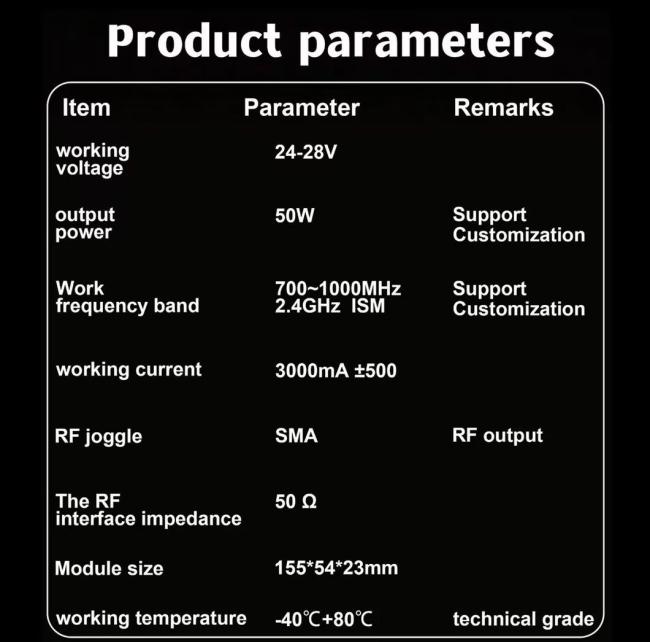 800 MHz 5ow GaN RF Power Amplifier Drone Counter Module