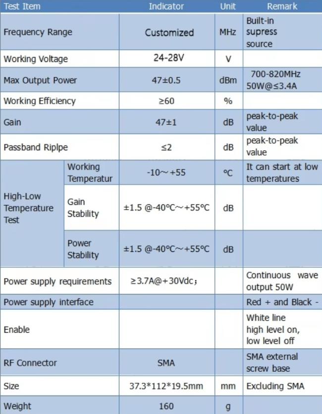 Customizable 50wgan Anti-Drone RF Amplifier Module 1.2g/1.4G/1.5g/2.4G Fpv Counter Defense Systemprotection Anti Drone Module
