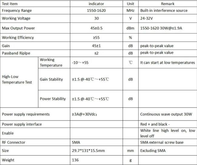 1.5g 30W GaN Module 1550-1620MHz Factory Direct Sale Power Amplifier Module 30W for Uav Anti-Drone System Anti-Fpv RF Module