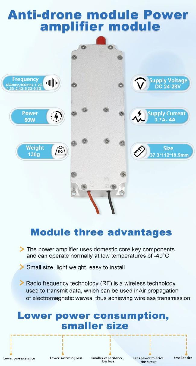 800MHz 860-930MHz 50W GaN Drone Counter Module