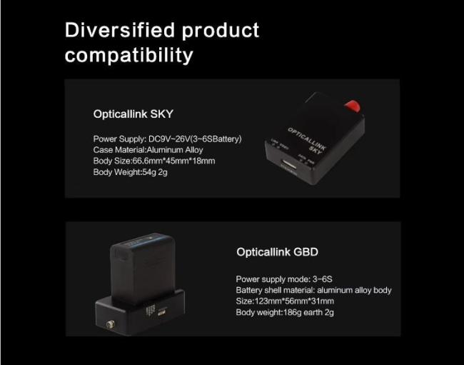 Professional Drone Optical Fibet for 10km Long Distance Anti Interference Fpv Fibre Optic Communications