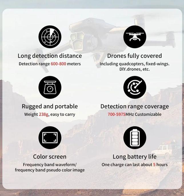 Professional 700MHz-6GHz Multi Band 0-2km Operating Distance Fpv Detection Portable Anti Uav Detector with Drone Signal Jammer Early Warning Function