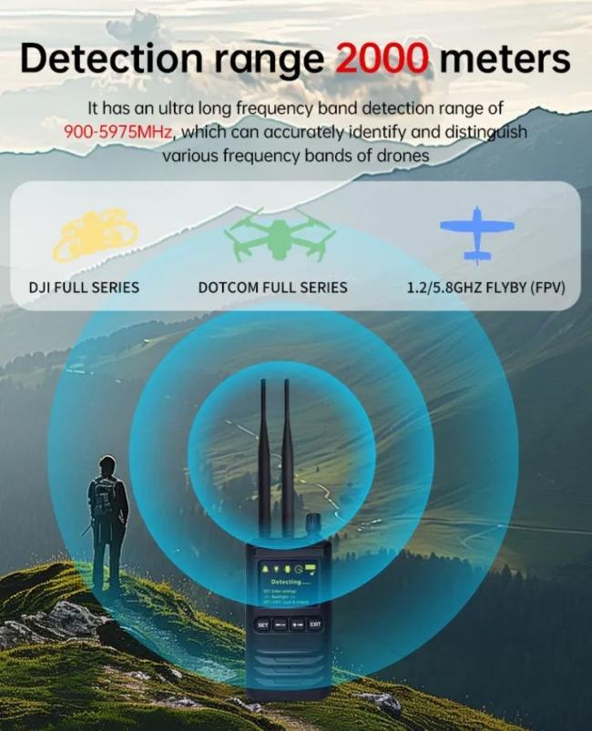 Portable 400MHz-6GHz Anti Drone Alarm System Signal Detector with 3G 4G 5g Mobile WiFi GPS Signal Blocker