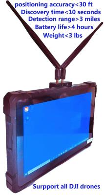 Chine Détection de drones Définition et positionnement précis Détecteur de drones anti-Fpv Autel à vendre