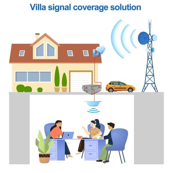 Quality Low Interference To Bts RF Signal Repeater GSM LTE Repeater 900/1800MHz for sale