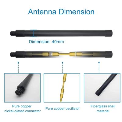 China 1.5g 32mm Diameter Drone Detector Outdoor Omnidirectional Antenna Waterproof for sale