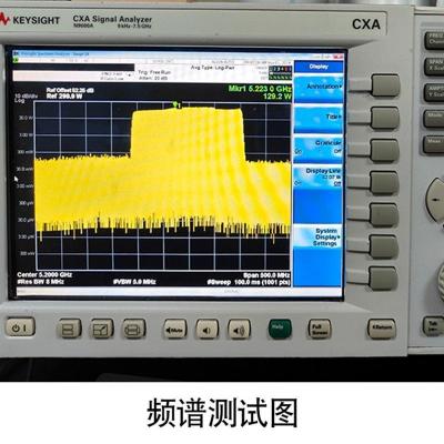 China 100K-400MHz-100W anpassbarer Leistungsverstärker Signalverstärkermodul zu verkaufen