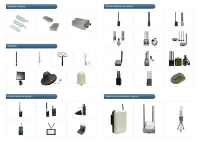 China 30W 1.5G Solución avanzada C-UAS Drone Sistema de interferencia dispositivo RF PA Amplificador de potencia 1550-1620MHz módulo RF inalámbrico en venta