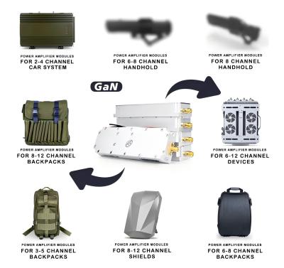 중국 Gan 100-1500MHz-50W 커스터마이징 가능한 RF 전력 증폭기 PA 모듈 로라 모듈 안티 드론 모듈 판매용