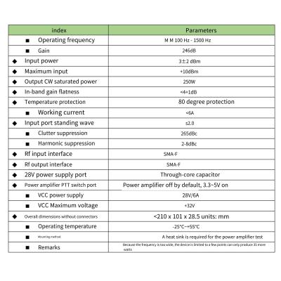 중국 Gan 100-1500MHz-50W 커스터마이징 가능한 RF 전력 증폭기 PA 모듈 로라 모듈 안티 드론 모듈 판매용