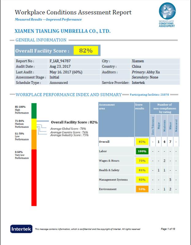 WCA - Xiamen Toko Umbrella Co.,Ltd.