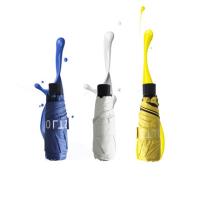China Full Auto Ladies Parasol Windproof Mini Folding Umbrella Silk Screen Printing for sale