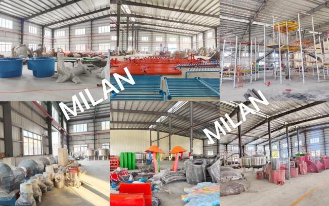 Factory overview