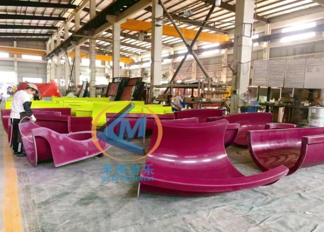 Manufacturing facility overview