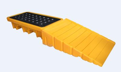 中国 長命のこぼれパレット傾斜路30cmのプラットホームの傾斜路のロゴによってカスタマイズされる利用できる 販売のため