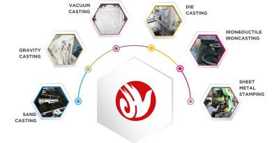 China CASTING SOLUTIONS, Cast Aluminum and Iron Parts, Garden Decoration Cast Part for sale