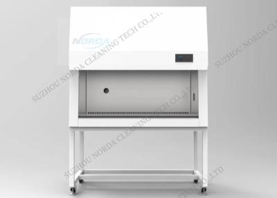 China Biosafety cabinets MODEL BSC-1000-II for your clean environment for sale