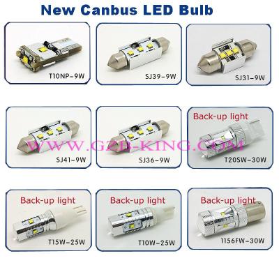 China High power canbus LED bulb for sale