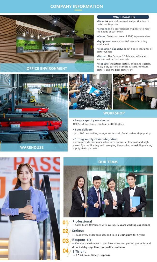 Caster Manufacturer Fixed Plate Plastics Material Caster