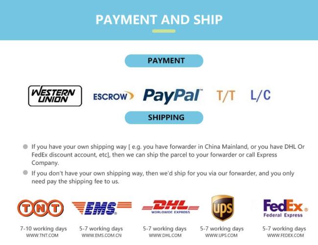 Industrial PU Caster 4"/5"/6"/8" Fixed Style Heavy Duty Caster Wheel