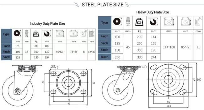 Hot Popular Sales Type-High Quality Used for Chair/Furniture/Industrial Caster Wheel of PU/Rubber Material Swivel Caster with Brake