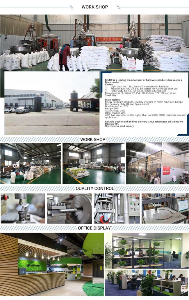 Hot Popular Sales Type-High Quality Used for Chair/Furniture/Industrial Caster Wheel of PU/Rubber Material Swivel Caster with Brake