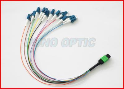 China 0.9mm 12 Core Fiber Optic MTP Female Cable to LC UPC Singlemode OS2 Fanout for sale