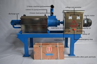 China 2.2m ZHG-180 cattle ranch manure dewatering machine for cow pig chicken duck etc. for sale